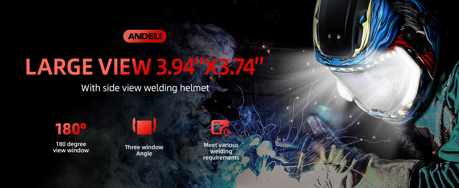 Welding Helmet with LED Lights (4 LEDs) – True Color, Panoramic View ...