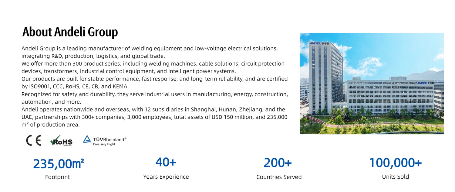 ANDELI Company Introduction – ANDELI Welder